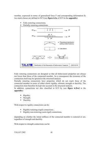 TALAT Lecture 2302: Design of Joints | PDF