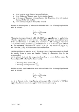 TALAT Lecture 2302: Design of Joints | PDF