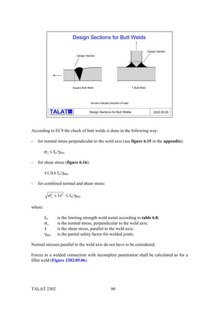 TALAT Lecture 2302: Design of Joints | PDF