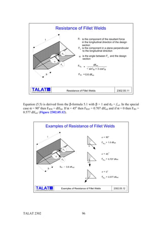TALAT Lecture 2302: Design of Joints | PDF
