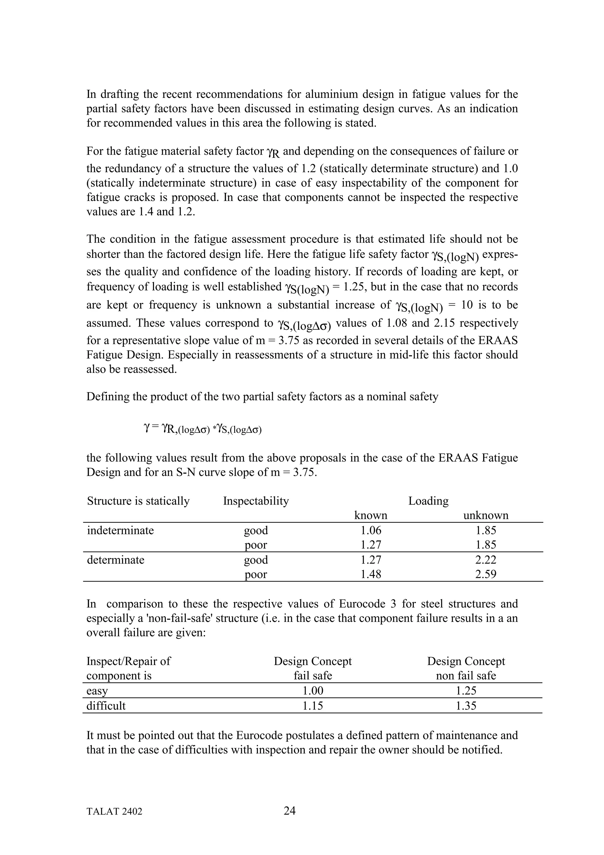 TALAT Lecture 2402: Design Recommendations for fatigue loaded structures | PDF