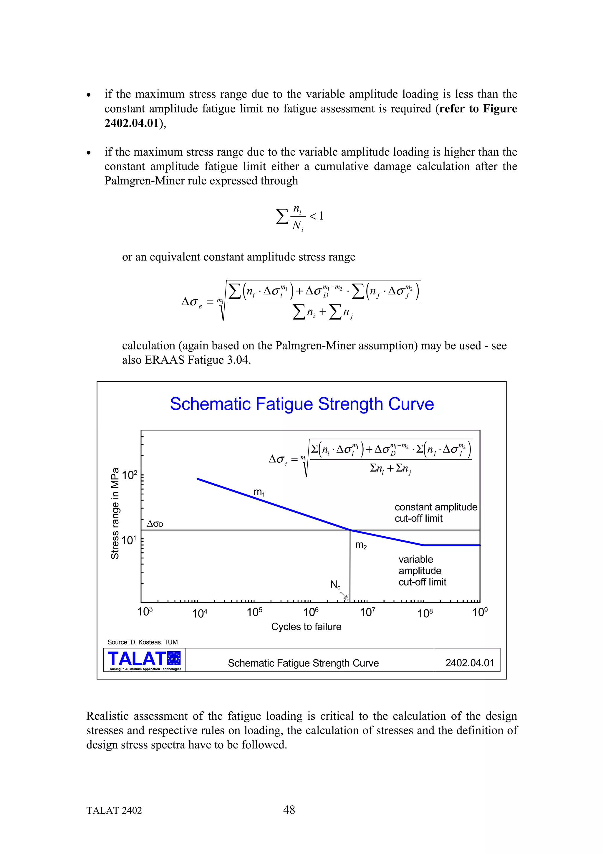 TALAT Lecture 2402: Design Recommendations for fatigue loaded ...