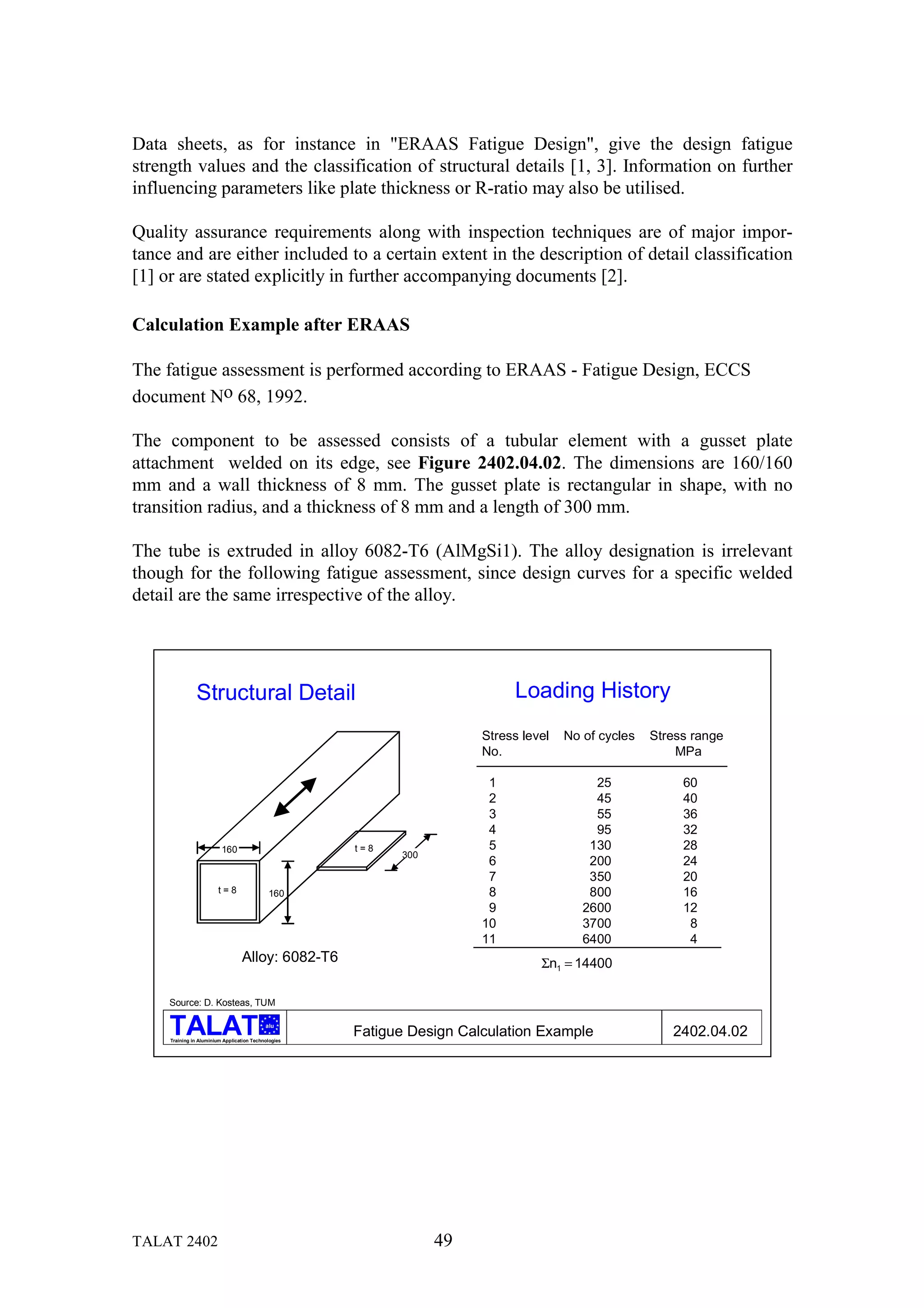 TALAT Lecture 2402: Design Recommendations for fatigue loaded ...
