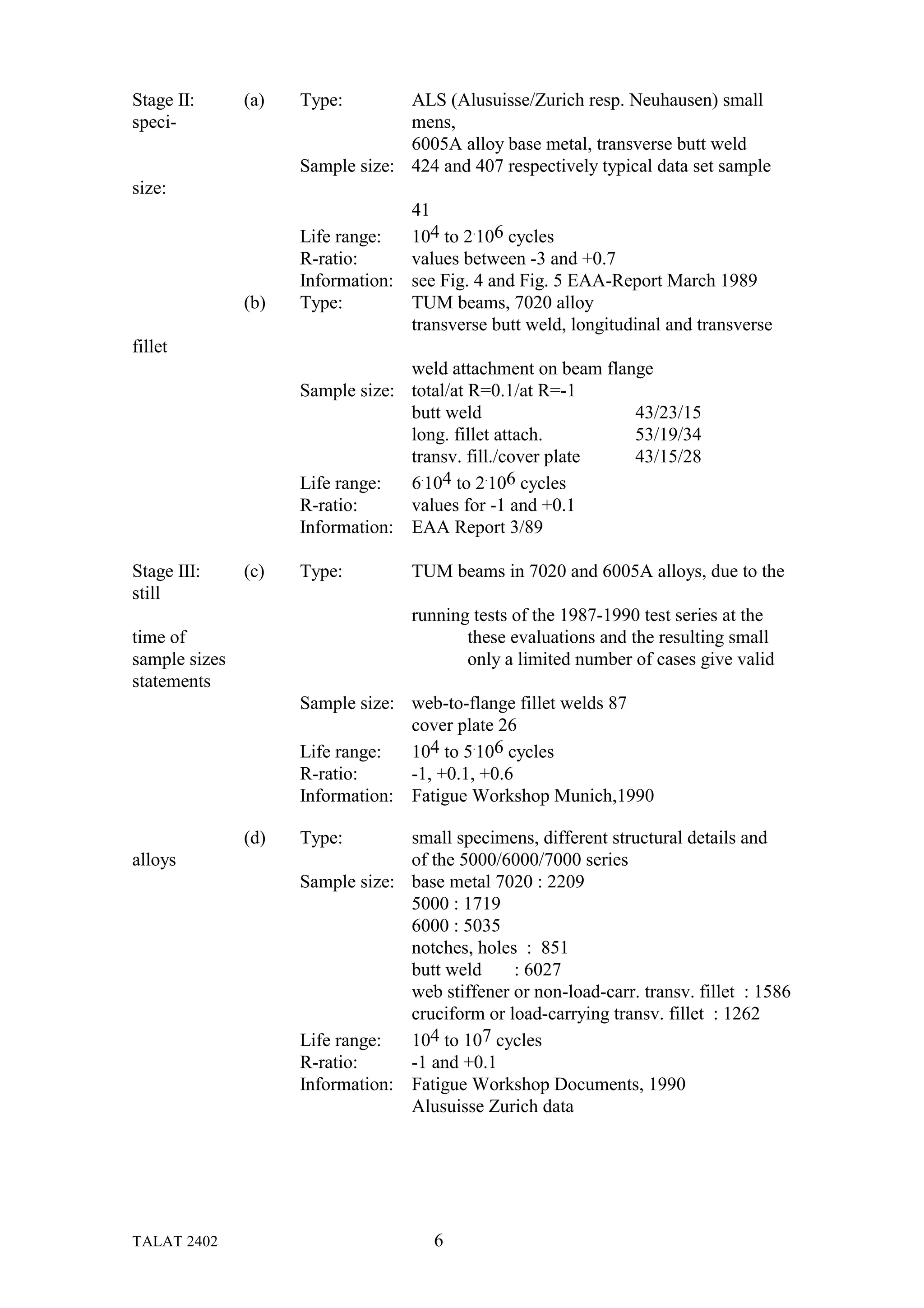TALAT Lecture 2402: Design Recommendations for fatigue loaded ...