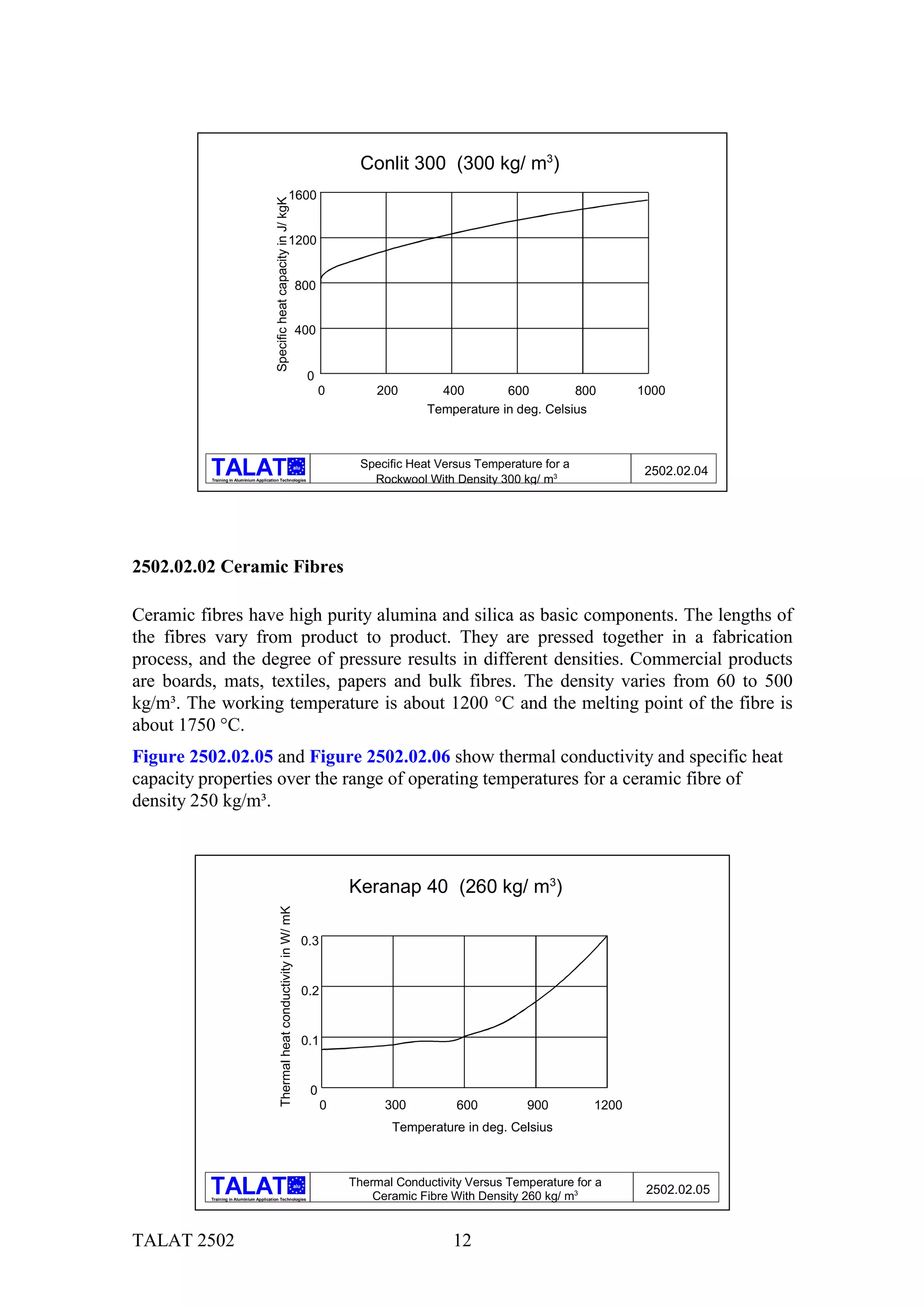 TALAT Lecture 2502: Material Aspects of Fire Design | PDF | Physics ...