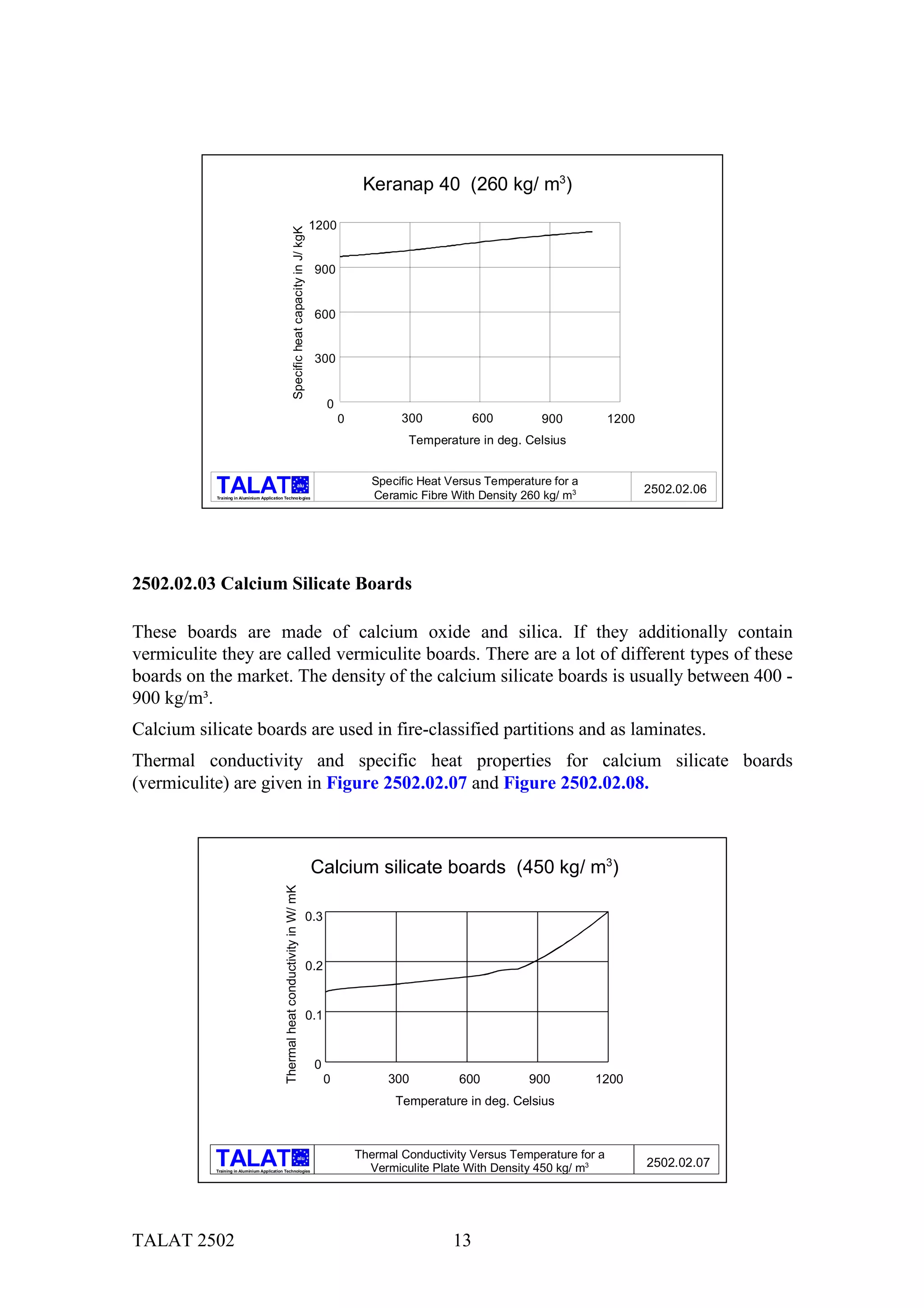 TALAT Lecture 2502: Material Aspects of Fire Design | PDF | Physics ...