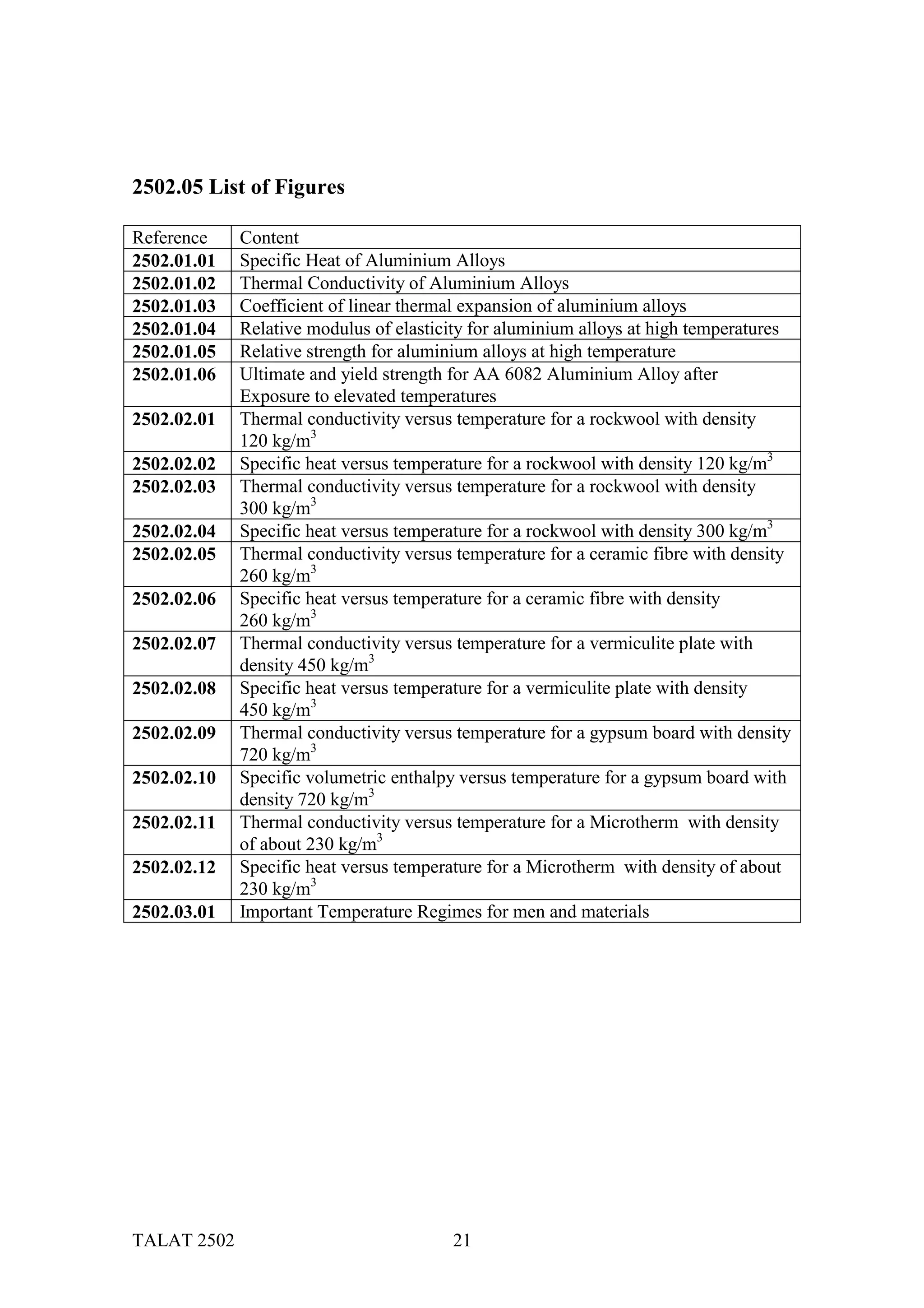 TALAT Lecture 2502: Material Aspects of Fire Design | PDF