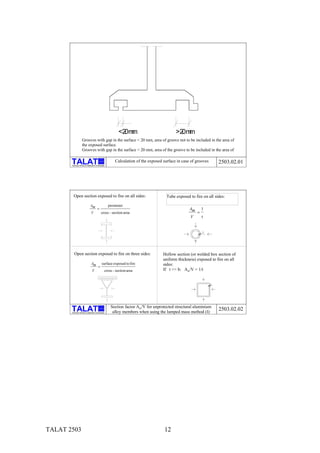 TALAT Lecture 2503: Calculation Methods for Fire Design | PDF