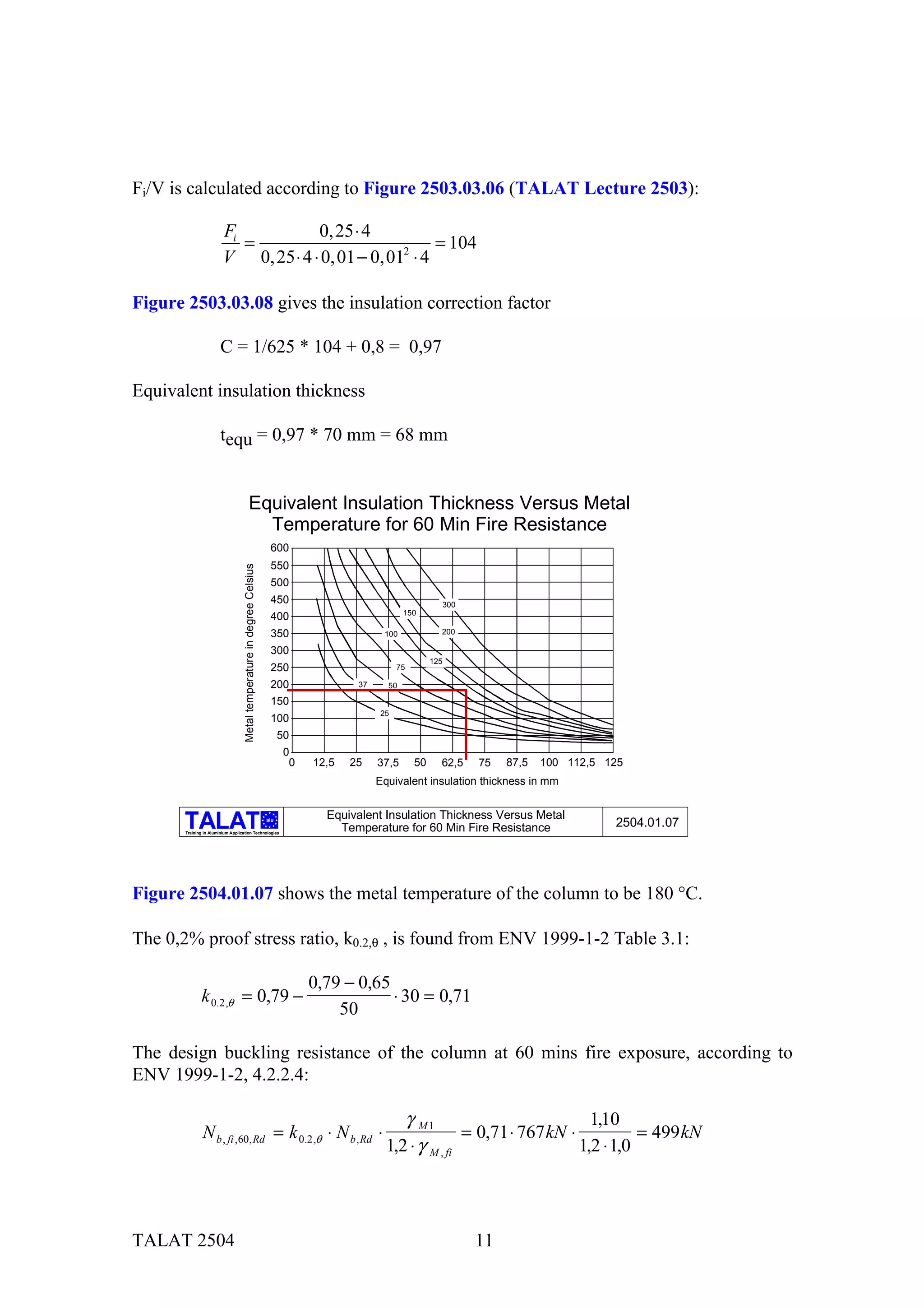 TALAT Lecture 2504: Examples and Applications | PDF