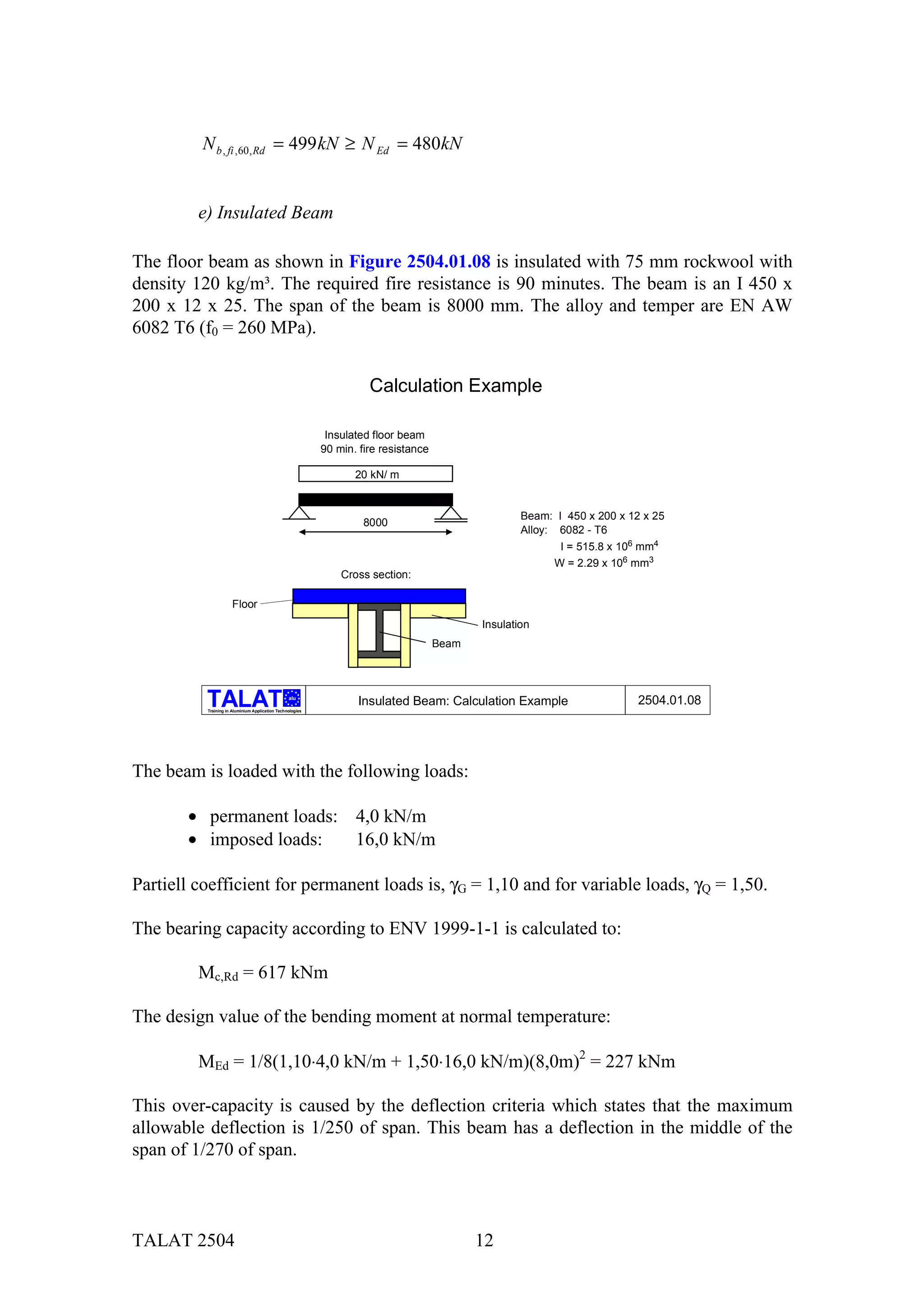TALAT Lecture 2504: Examples and Applications | PDF