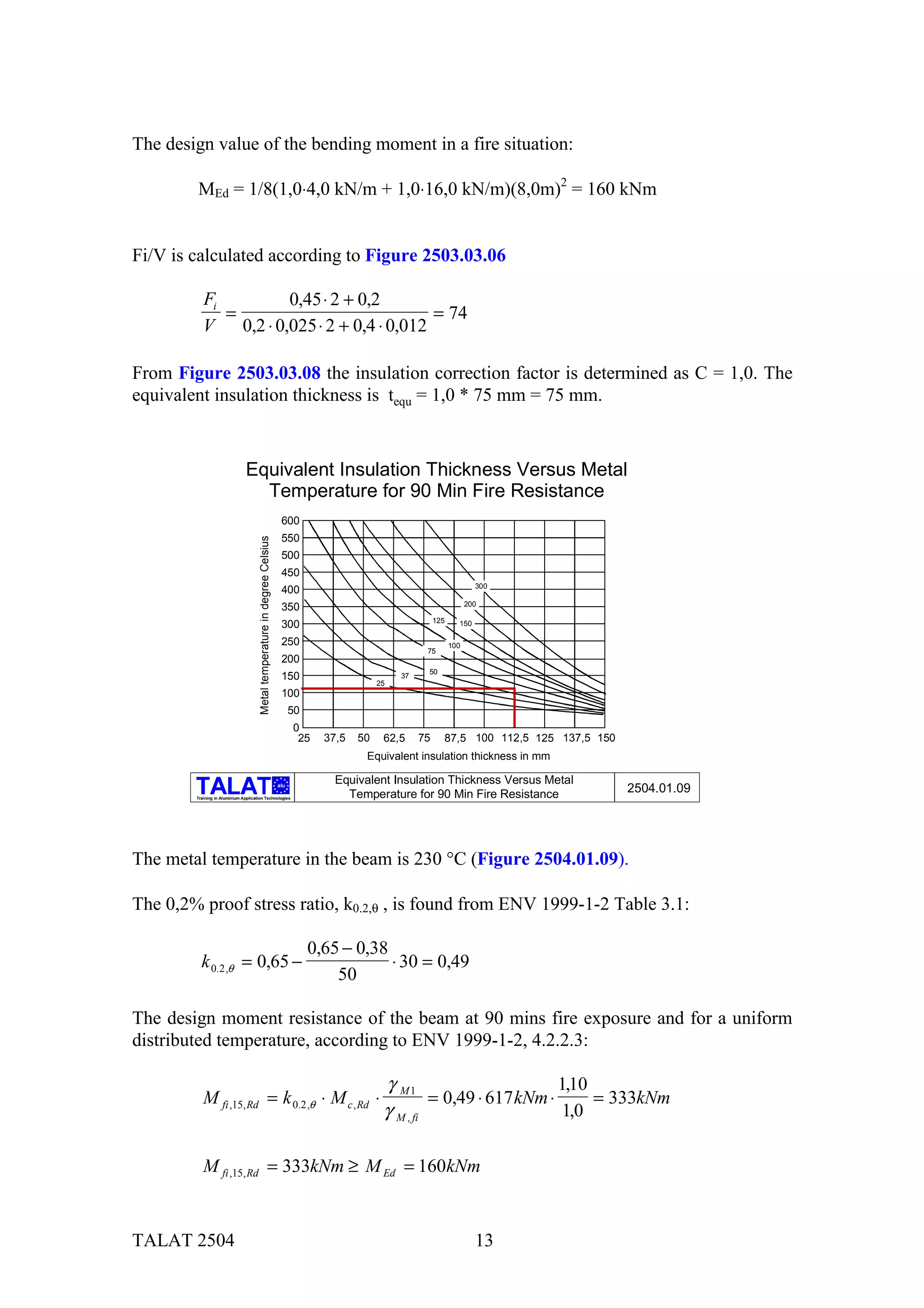 TALAT Lecture 2504: Examples and Applications | PDF