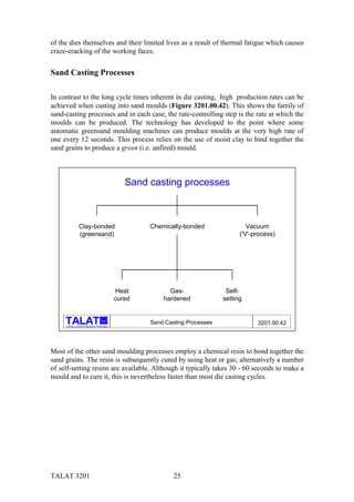 TALAT Lecture 3201: Introduction to Casting Technology | PDF