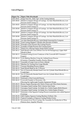 TALAT Lecture 3201: Introduction to Casting Technology | PDF