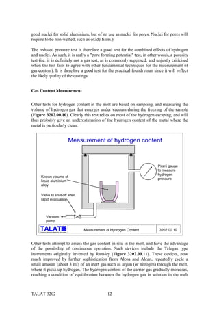 TALAT Lecture 3202: The Liquid Metal | PDF