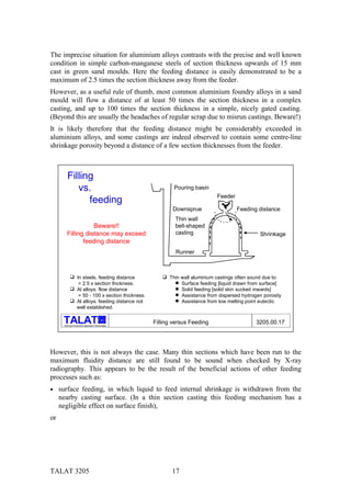 TALAT Lecture 3205: The Fluidity of Molten Metals | PDF