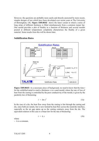 TALAT Lecture 3205: The Fluidity of Molten Metals | PDF