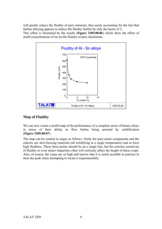 TALAT Lecture 3205: The Fluidity of Molten Metals | PDF