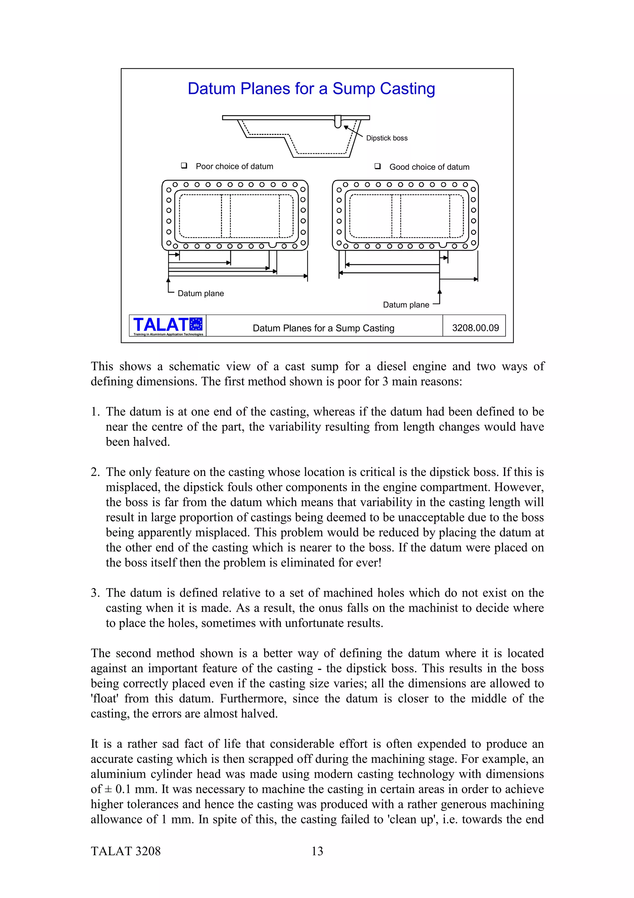 TALAT Lecture 3208: The Finishing of Castings | PDF