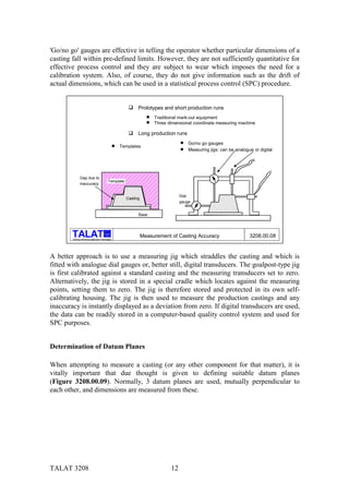 TALAT Lecture 3208: The Finishing of Castings | PDF