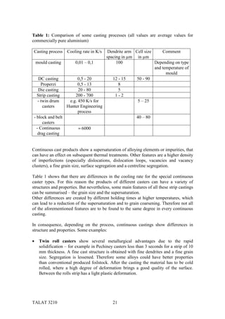 TALAT Lecture 3210: Continuous Casting | PDF