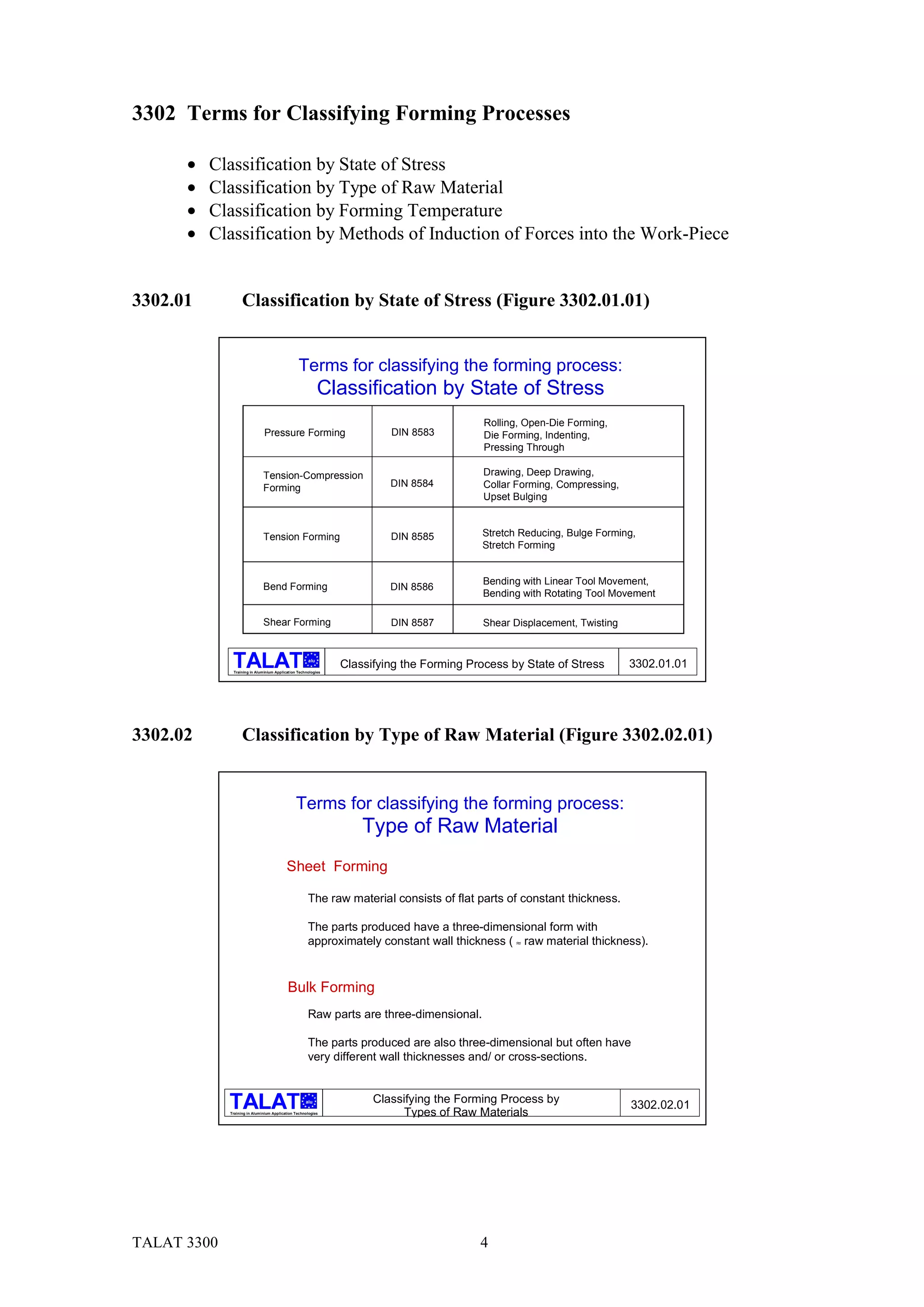 TALAT Lecture 3300: Fundamentals of Metal Forming | PDF
