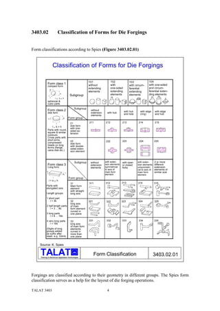 TALAT Lecture 3403: Designing of Forgings | PDF