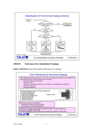 TALAT Lecture 3403: Designing of Forgings | PDF
