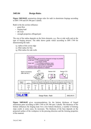 TALAT Lecture 3403: Designing of Forgings | PDF