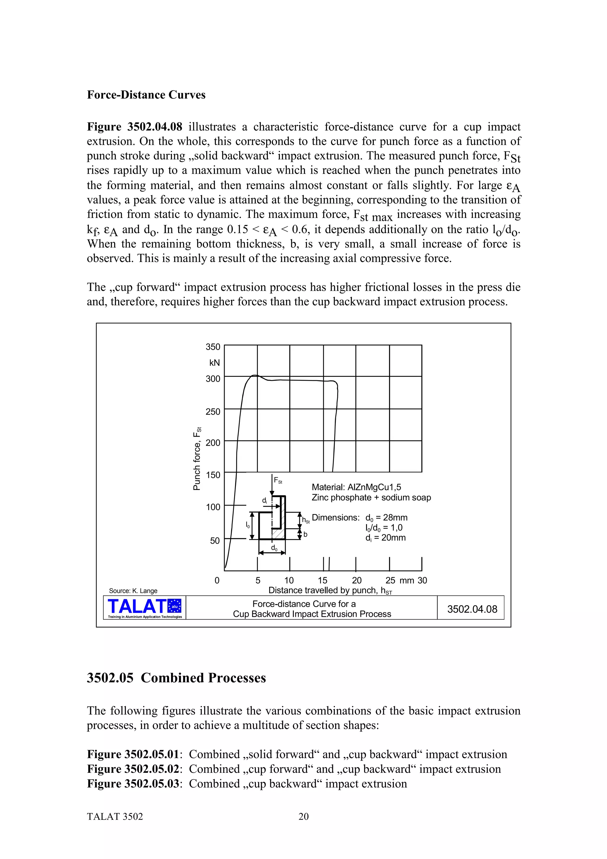 TALAT Lecture 3502: Impact Extrusion Processes | PDF