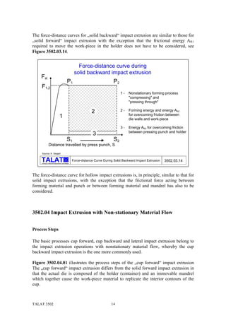 TALAT Lecture 3502: Impact Extrusion Processes | PDF