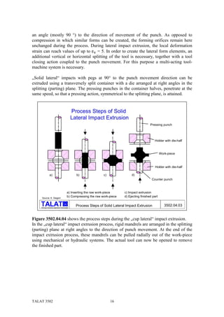 TALAT Lecture 3502: Impact Extrusion Processes | PDF