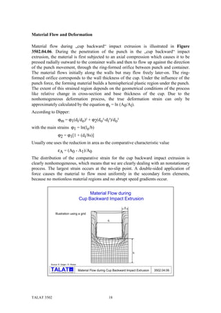 TALAT Lecture 3502: Impact Extrusion Processes | PDF