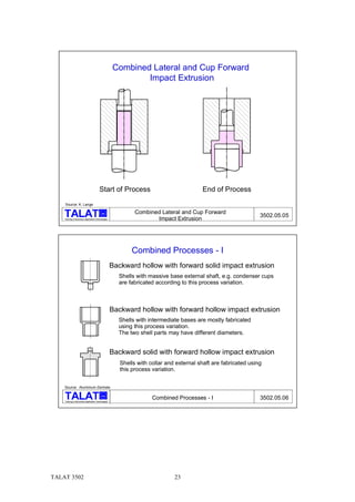 TALAT Lecture 3502: Impact Extrusion Processes | PDF