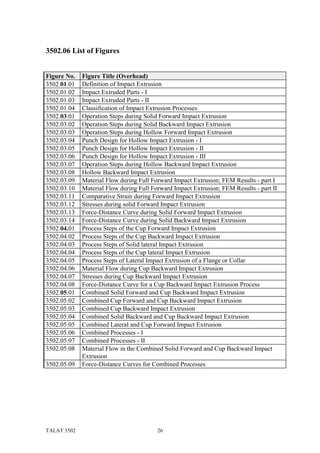 TALAT Lecture 3502: Impact Extrusion Processes | PDF