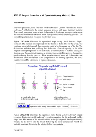 TALAT Lecture 3502: Impact Extrusion Processes | PDF