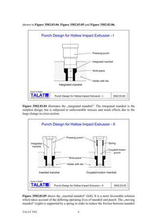 TALAT Lecture 3502: Impact Extrusion Processes | PDF