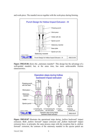 TALAT Lecture 3502: Impact Extrusion Processes | PDF