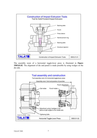 TALAT Lecture 3505: Tools for Impact Extrusion | PDF