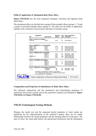 TALAT Lecture 3701: Formability Characteristics of Aluminium Sheet | PDF