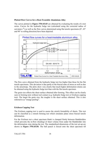 TALAT Lecture 3701: Formability Characteristics of Aluminium Sheet | PDF
