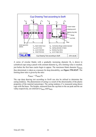 TALAT Lecture 3701: Formability Characteristics of Aluminium Sheet | PDF