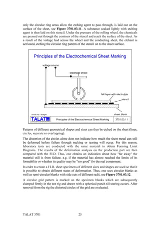 TALAT Lecture 3701: Formability Characteristics of Aluminium Sheet | PDF
