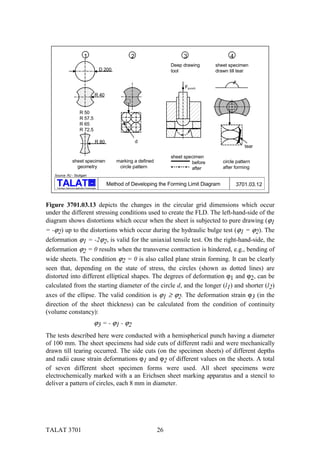 TALAT Lecture 3701: Formability Characteristics of Aluminium Sheet | PDF