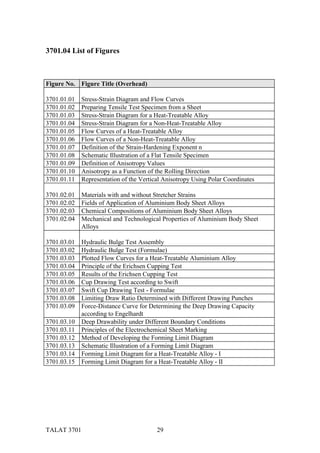 TALAT Lecture 3701: Formability Characteristics of Aluminium Sheet | PDF