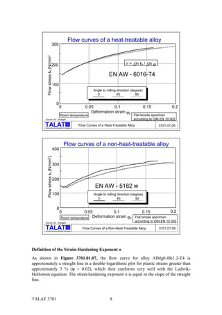 TALAT Lecture 3701: Formability Characteristics of Aluminium Sheet | PDF