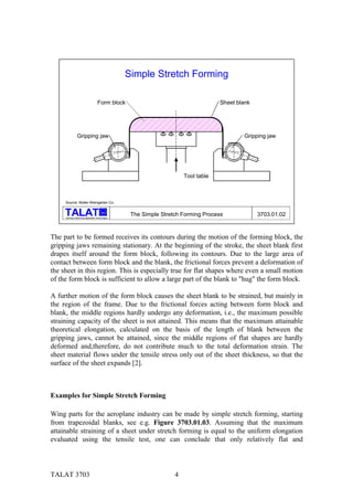 TALAT Lecture 3703: Stretch Forming | PDF