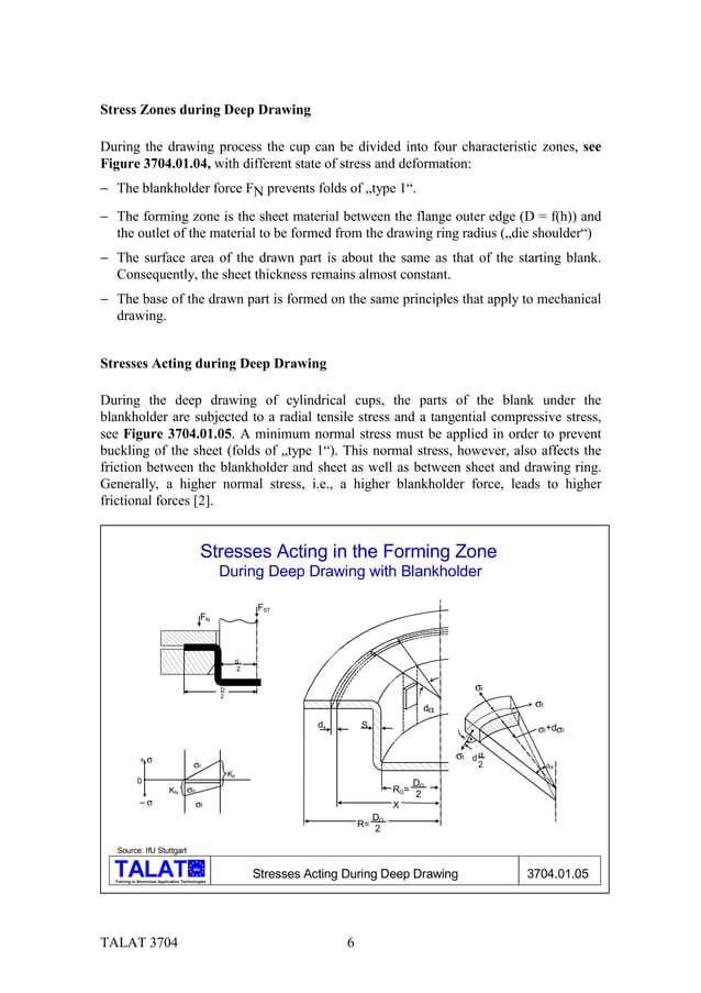 TALAT Lecture 3704: Deep Drawing | PDF | Drawing and Sketching | Arts ...