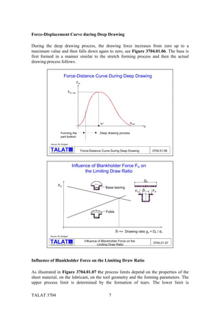 TALAT Lecture 3704: Deep Drawing | PDF | Drawing and Sketching | Arts ...