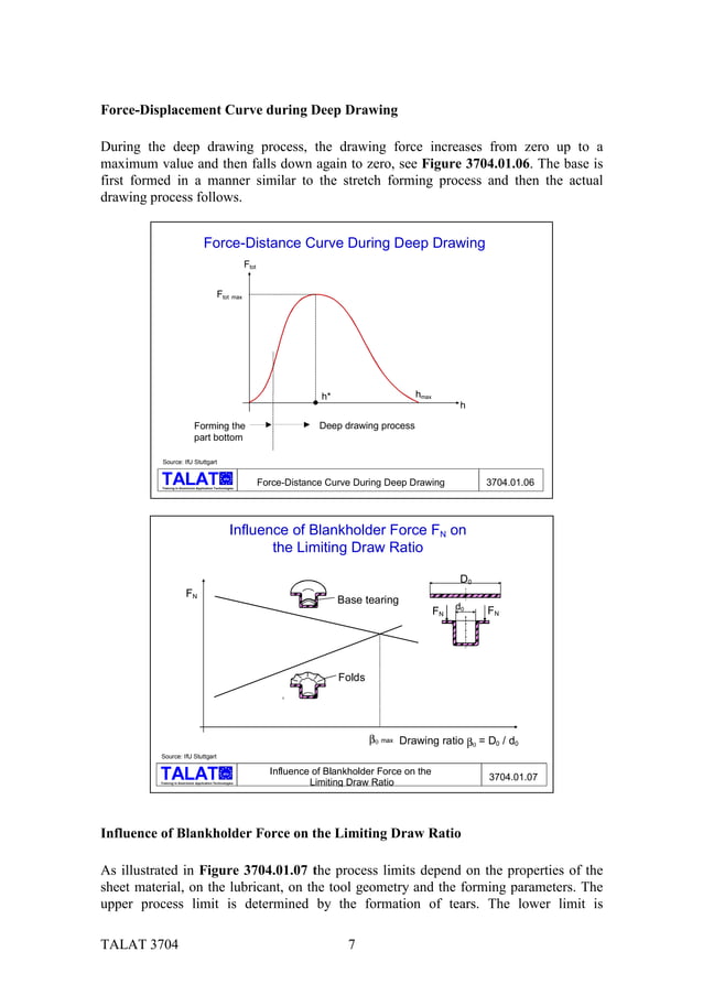 TALAT Lecture 3704: Deep Drawing | PDF | Drawing and Sketching | Arts ...