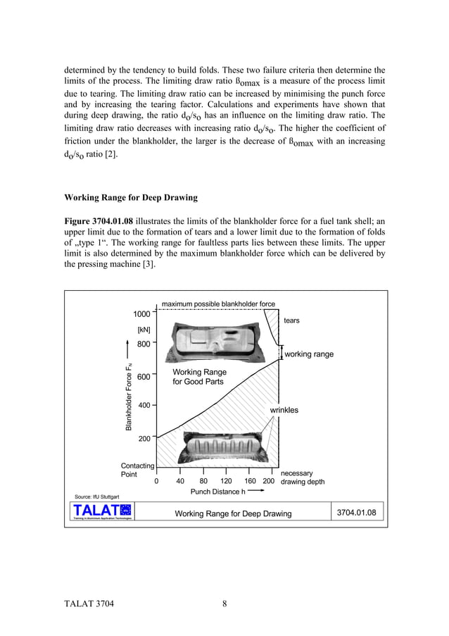 TALAT Lecture 3704: Deep Drawing | PDF | Drawing and Sketching | Arts ...